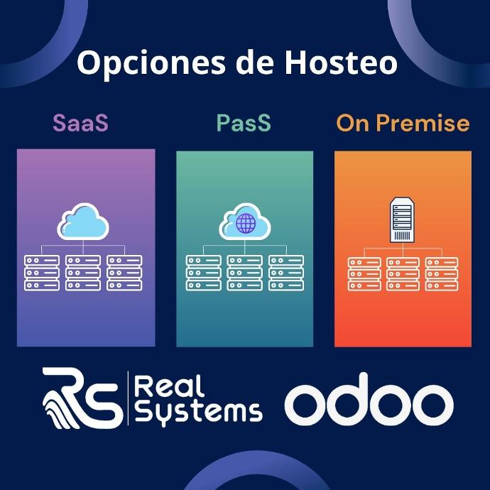 ¿Cuál es el mejor tipo de hosting para Odoo? Una comparación exhaustiv